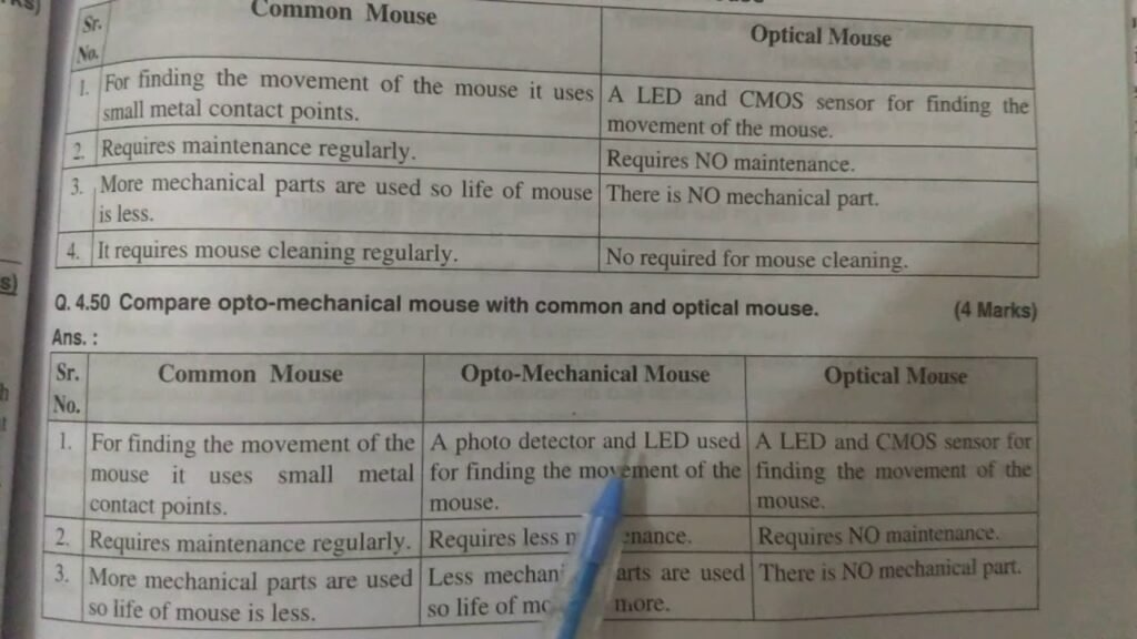 Mechanical Mouse Vs Optical Mouse? - Mouse RGB